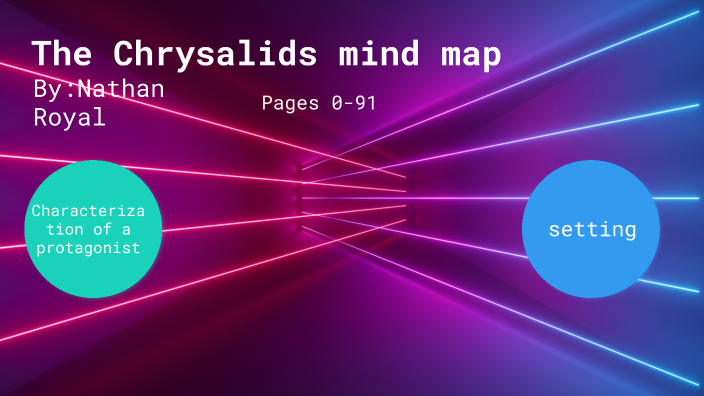 mind map on the chrysalids by Nathan Royal on Prezi