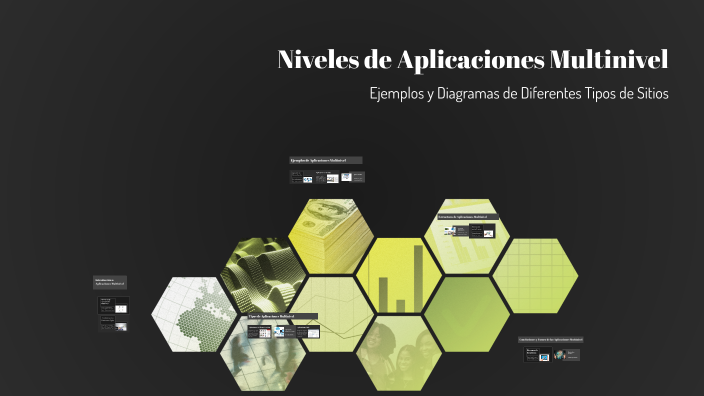 Niveles de Aplicaciones Multinivel by Marco Galindo on Prezi