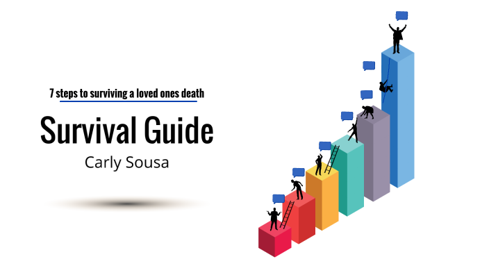Survial Guide by Carly Sousa on Prezi