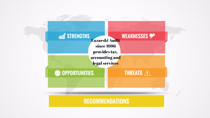 Accountance and Law Office's SWOT by Nataliya Harbacheuskaya on Prezi