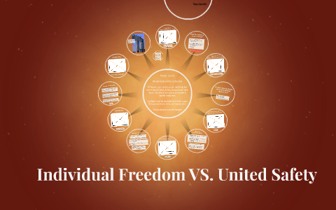 Individual Freedom VS. United Safety by Bethany Pollock on Prezi