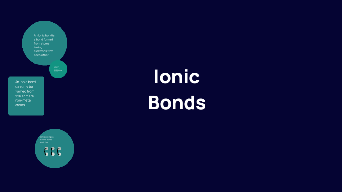 Covalent Bonding Project by Nightfallen_ on Prezi