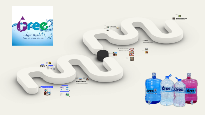 Elevando Ventas con Marketing Innovador by HENRY ESPINOZA on Prezi