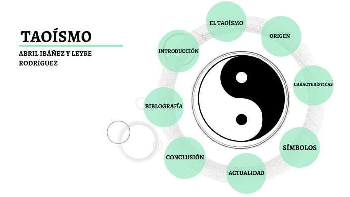TAOÍSMO by Leyre Rodríguez Castaño on Prezi