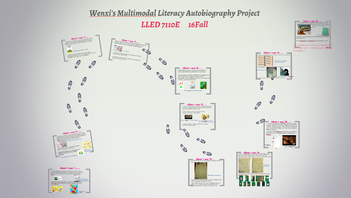 My Multimodal Literacy Autobiography Project by wenxi wang on Prezi