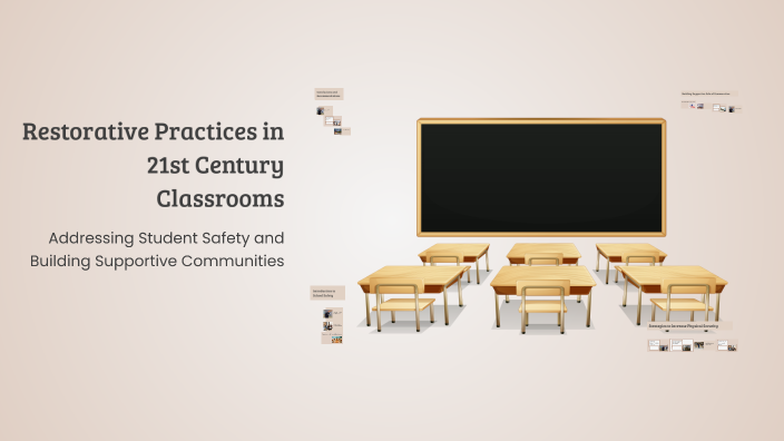 Restorative Practices in 21st Century Classrooms by Melissa Ruhf on Prezi