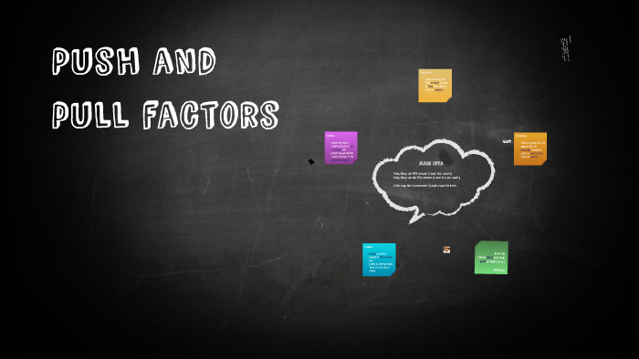 Push and pull factors by on Prezi
