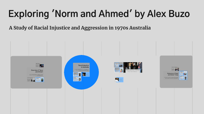 Exploring 'Norm and Ahmed' by Alex Buzo by Jacqueline Mckenzie-Bostock ...