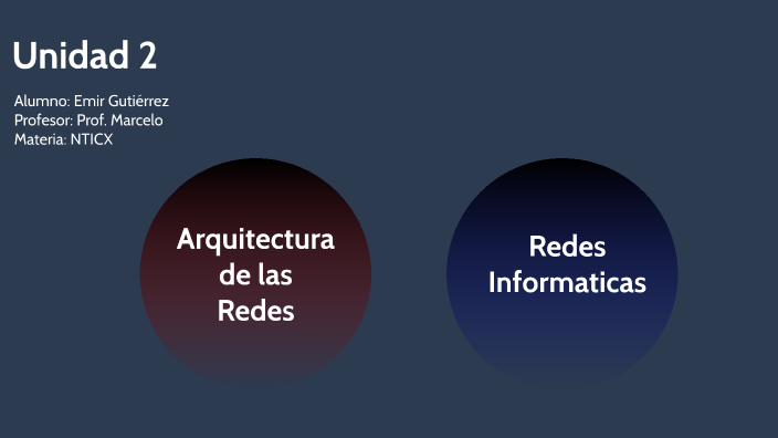 TP NTICX Unidad 2 by Emir Gutiérrez on Prezi