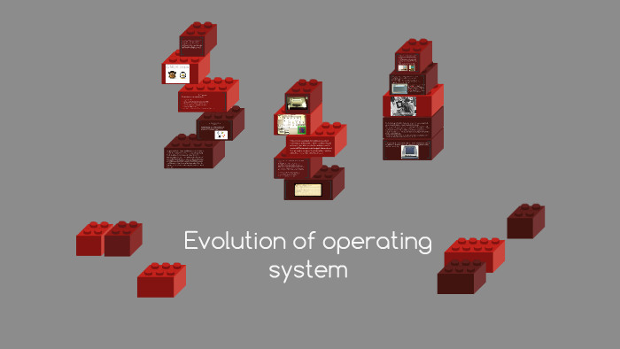 Evolution of operating system by A Sapargalieva on Prezi