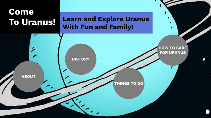 Ur Anus by Greatest Ever on Prezi