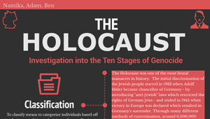 Ten Stages of Genocide - Holocaust by Adam B on Prezi Design