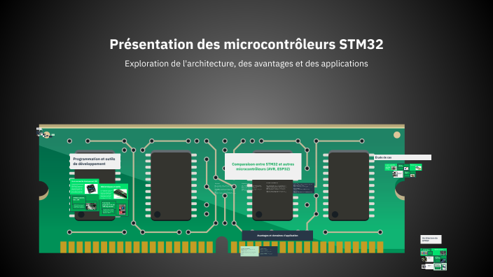 Présentation des microcontrôleurs STM32 by Eya Mdemagh on Prezi