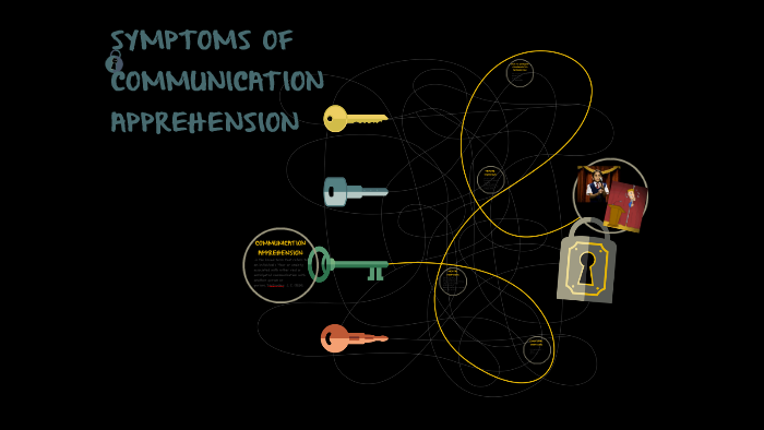 SYMPTOMS OF COMMUNICATION APPREHENSION by PRINCESS GILEAN MARIE BONDICE ...