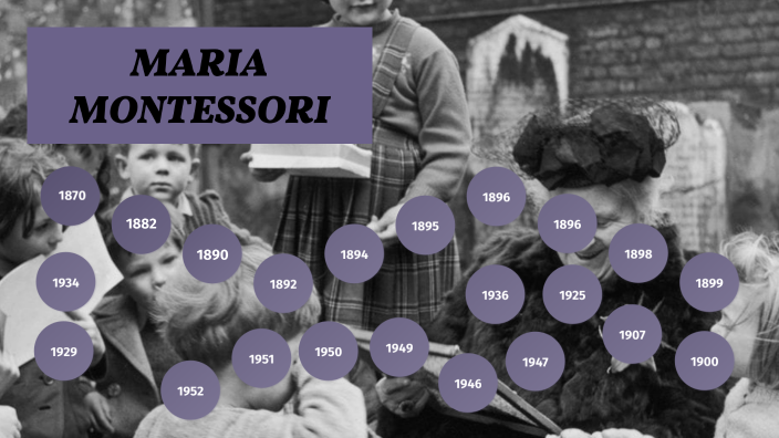 Línea de tiempo María Montessori by diana vergara on Prezi