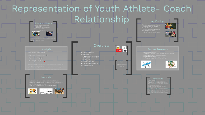 Representation of Youth Athlete- Coach Relationship by kate carlson on ...