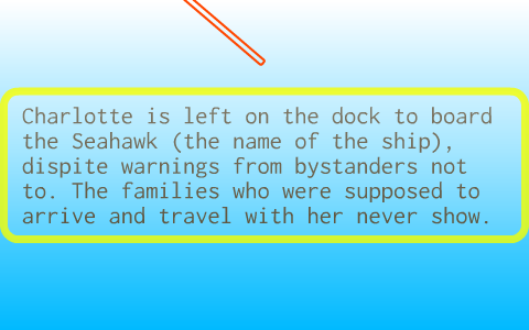 True Confessions of Charlotte Doyle presentation by aly stoeckley on Prezi