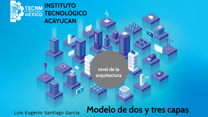 Modelo de dos y tres capas by luis santiago on Prezi