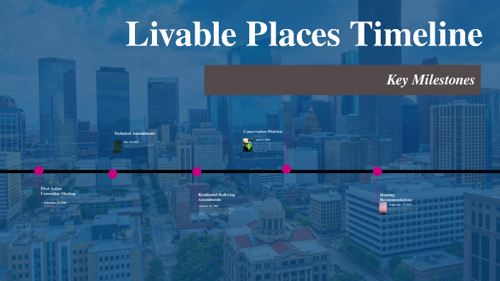 Livable Places Timeline by mauricio perez on Prezi