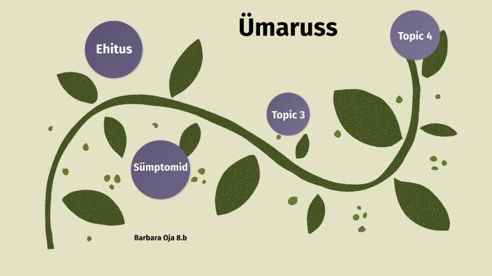 Ümaruss by Barbara Oja on Prezi