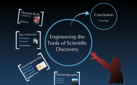 Engineering The Tools of Scientific Discovery by Engineering the Tools ...