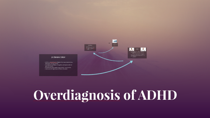 Overdiagnosis of ADHD yo by Avrey Evans on Prezi