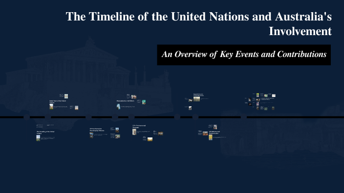 The Timeline of the United Nations and Australia's Involvement by ethan ...