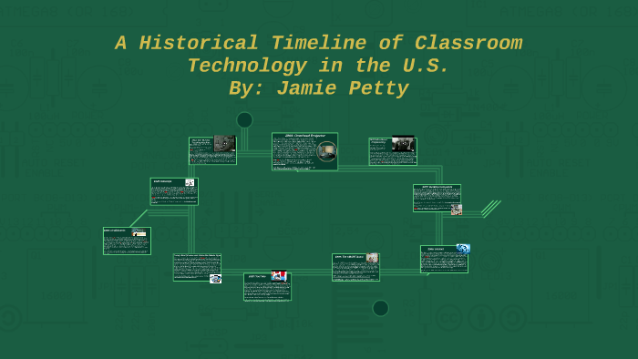 A Historical Timeline of Classroom Technology by Jamie Petty on Prezi