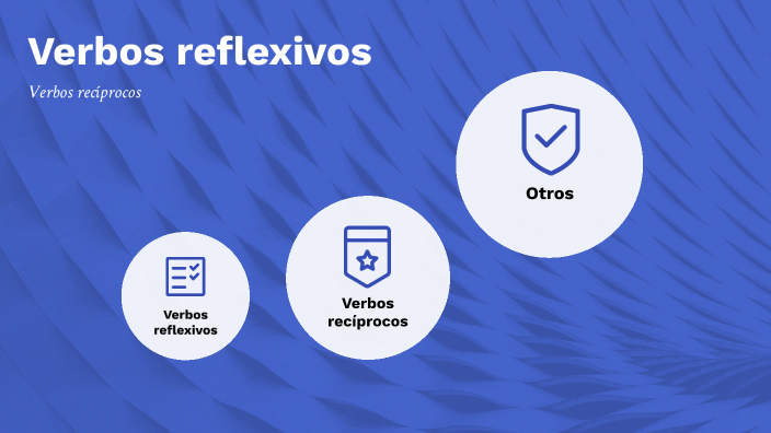 Verbos reflexivos y recíprocos by Isabel García Farfán on Prezi