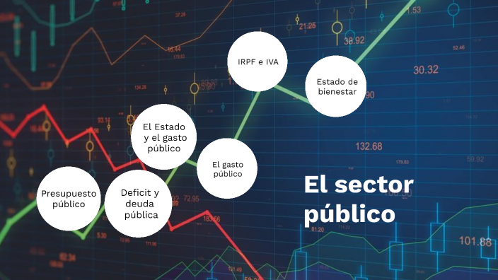 El sector público by Pablo Jesús Torres Farfán on Prezi