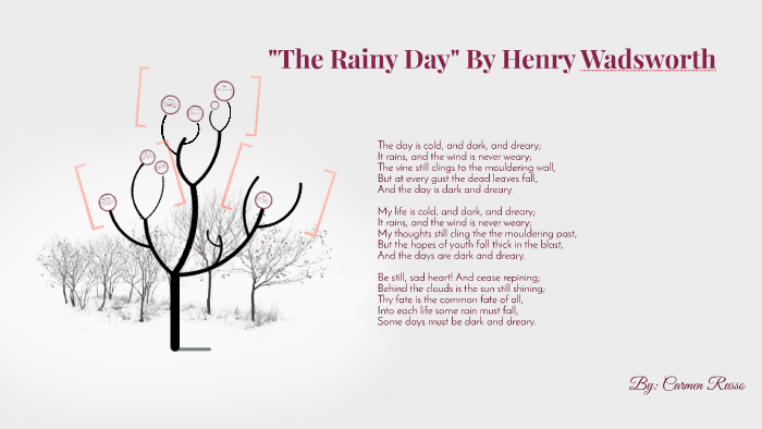 "The Rainy Day" By Henry Wadsworth by Carmen Russo on Prezi