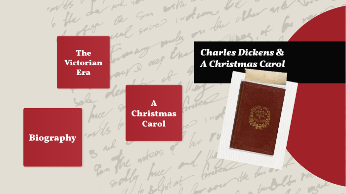 Charles Dickens, Victorian Era, and A Christmas Carol by Victoria Lore ...