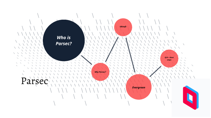 Parsec Presentation by Valentin Biscarrat on Prezi