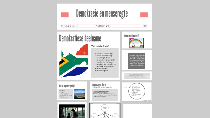 Demokrasie en menseregte by Celeste Coetsee on Prezi