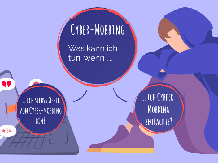 Cyber-Mobbing....Was kann ich tun? by v k on Prezi