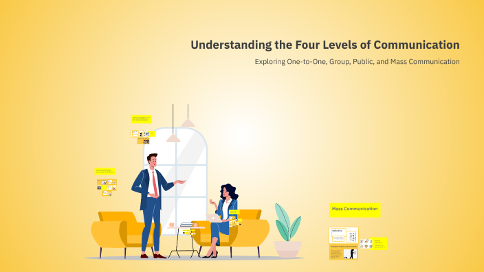 Understanding the Four Levels of Communication by max fones on Prezi