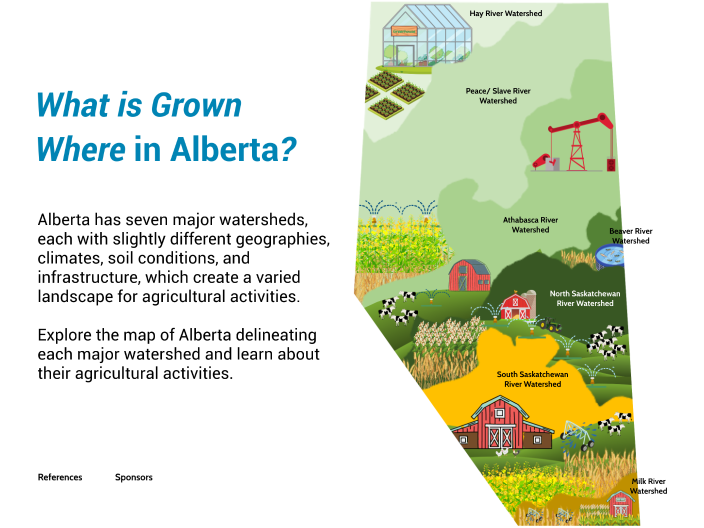 Alberta Agriculture Activities by Watershed by Kate Hanly on Prezi