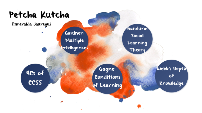Petcha Kutcha by Esmeralda Jauregui on Prezi