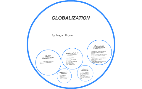 GLOBALIZATION by Megan Brown on Prezi