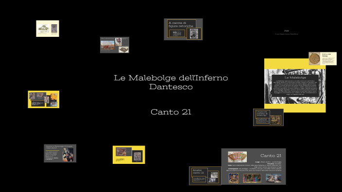 Le Malebolge dell'Inferno Dantesco by samuele marinari on Prezi