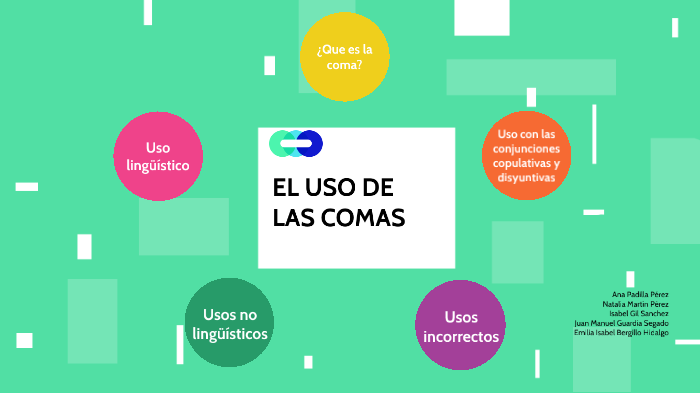 EL USO DE LAS COMAS by Natalia Martín Pérez on Prezi