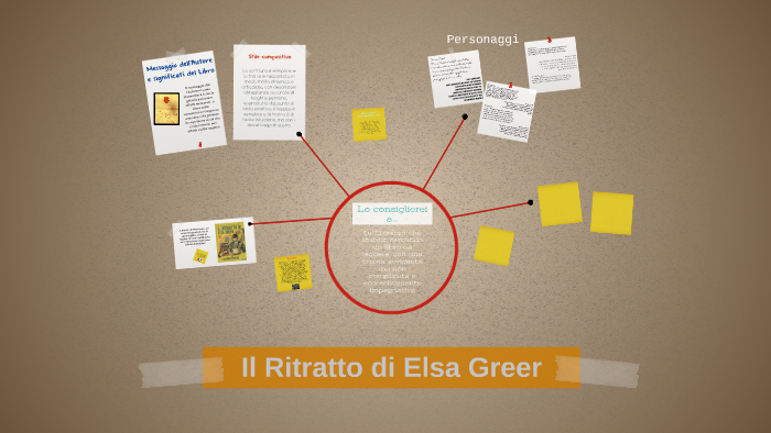 Il Ritratto di Elsa Greer by Federico Villa on Prezi