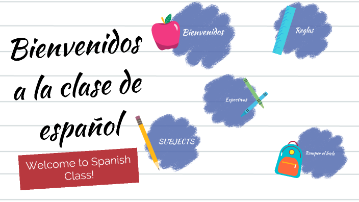 Bienvenidos a la clase de español by Nelli Orozco on Prezi