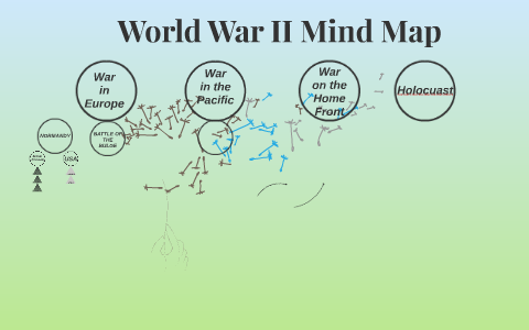 World War II Mind Map by mel dauncey on Prezi