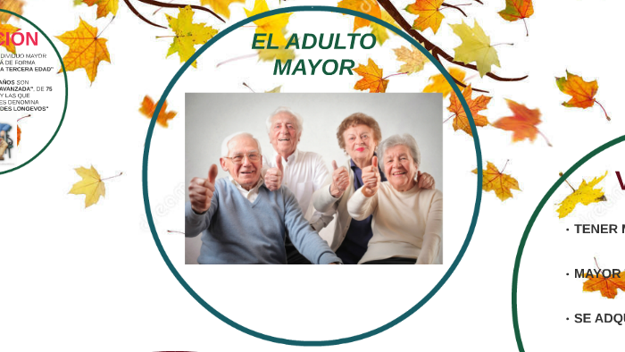 Desarrollo humano en el adulto mayor by Nely Pulido Reséndiz on Prezi