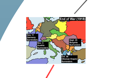 Iron Guard: Fascism in interwar Romania by Pavlos-Zinon Dimitrákos on Prezi