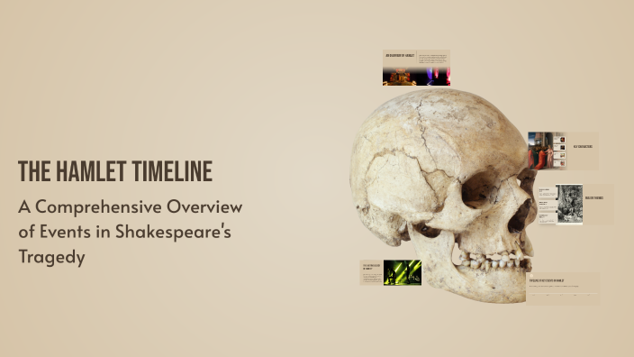 The Hamlet Timeline by Holly Poe Durbin on Prezi