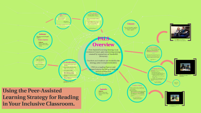 Using the Peer-Assisted Learning Strategy in Your Classroom by Lisa Maise on Prezi