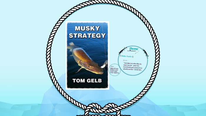 Musky Strategy by Tom Gelb by D K on Prezi