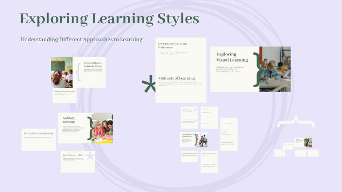 Exploring Learning Styles by lacey tewhaiti on Prezi